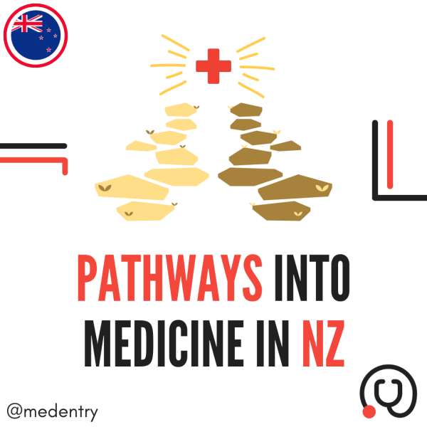 MedEntry | Pathways into Medicine in New Zealand