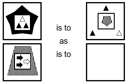 MedEntry | UCAT Sample Questions