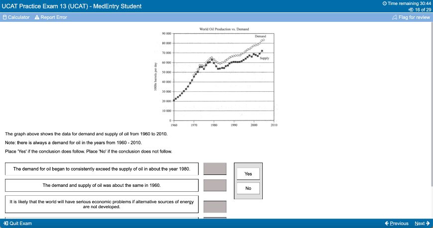 MedEntry | Online Learning Platform
