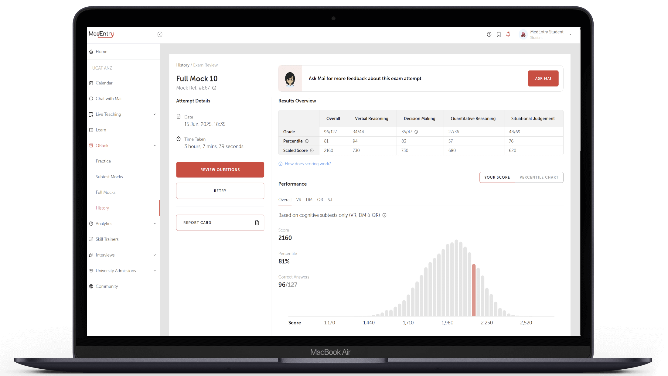 MedEntry | Online Learning Platform